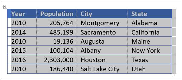 How to Alphabetize Lists and Tables in Microsoft Word