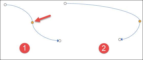 How to Draw and Manipulate Arrows in Microsoft PowerPoint