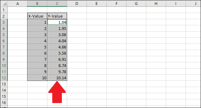 How to Do a Linear Calibration Curve in Excel