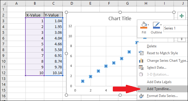 How to Do a Linear Calibration Curve in Excel