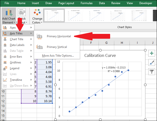How to Do a Linear Calibration Curve in Excel