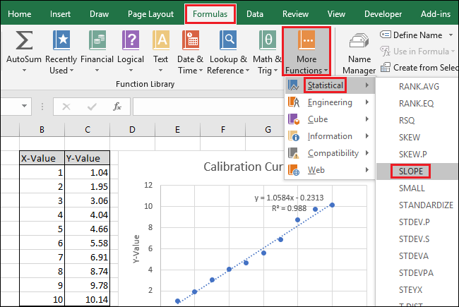 How to Do a Linear Calibration Curve in Excel