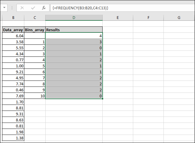 How to Use the FREQUENCY Function in Excel