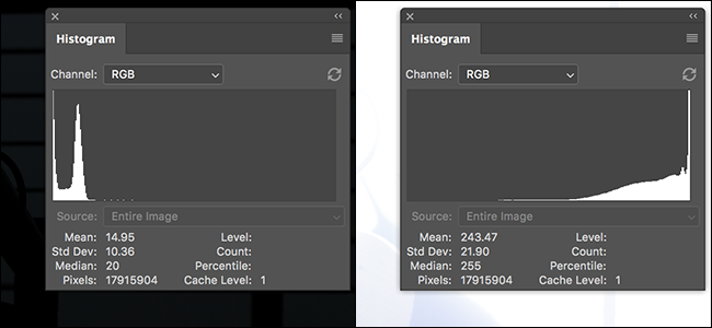 What are Crushed Shadows and Blown Highlights?