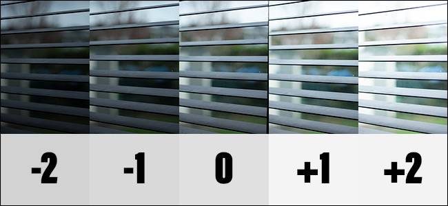 What Is Exposure Compensation in Photography?