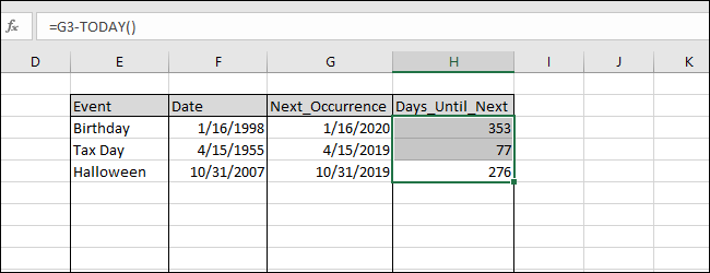 Use Excel to Calculate How Many Days Until an Event