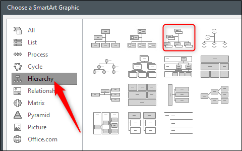 How to Build a PowerPoint Organizational Chart With Excel Data
