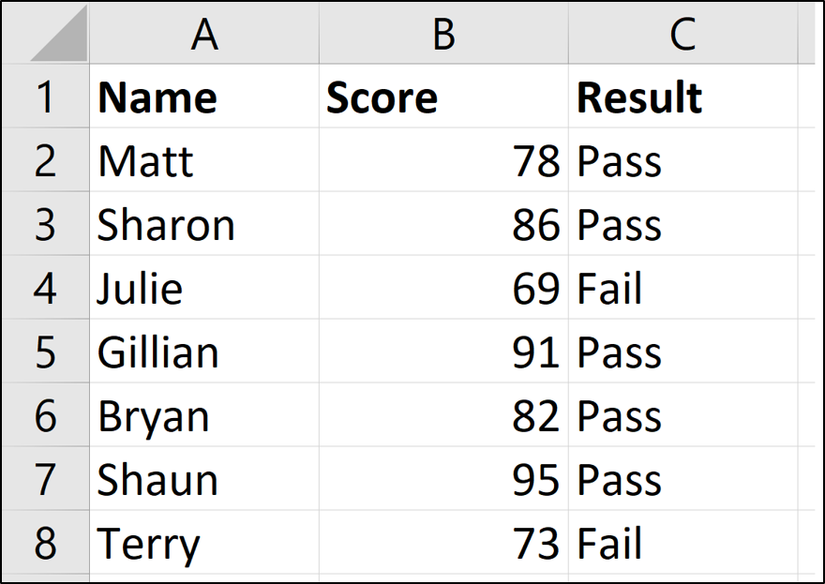 How To Use Logical Functions In Excel If And Or Xor Not