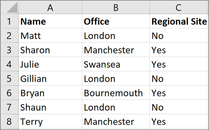 How To Use Logical Functions In Excel If And Or Xor Not