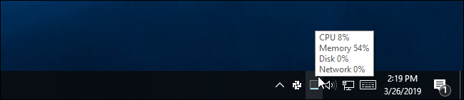 Windows Task Manager: The Complete Guide