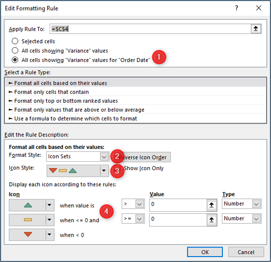 How to Calculate Percentage Change with Pivot Tables in Excel