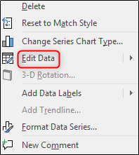 How to Edit or Remove Data in a PowerPoint Chart