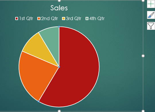 How to Make a Color-Coded Legend in PowerPoint
