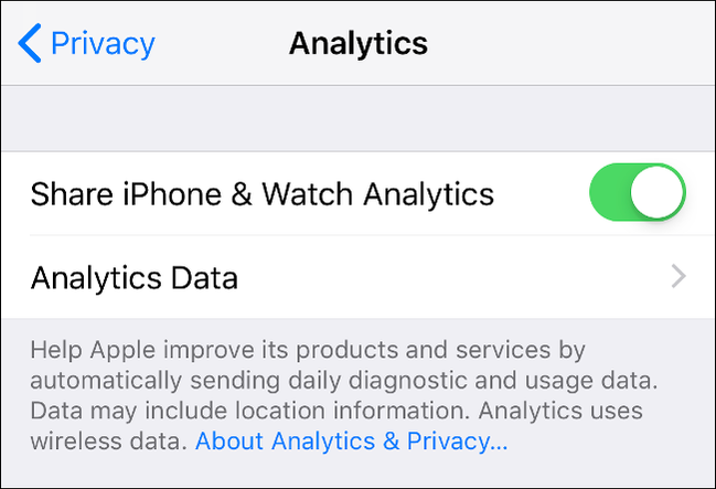 How to Check and Tighten All Your iPhone's Privacy Settings