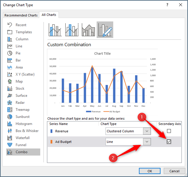 How to Create a Combo Chart in Excel