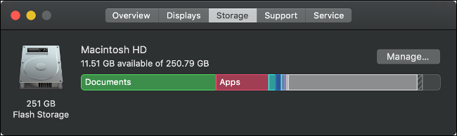How to Fix a Slow or Unresponsive Mac