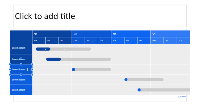 chart templates google docs