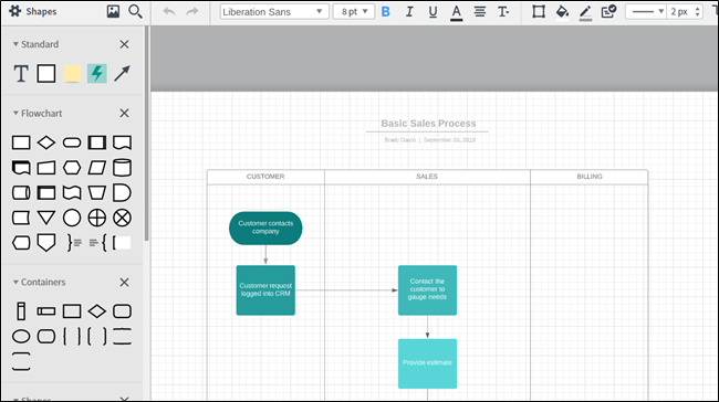 How to Add Flowcharts and Diagrams to Google Docs or Slides
