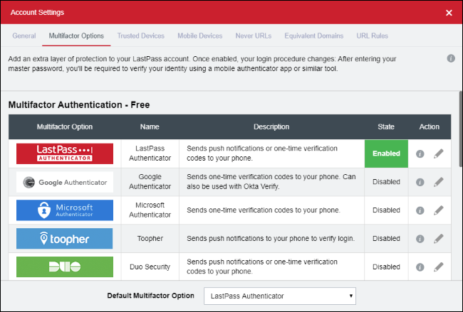 The Best Way to Tackle the LastPass Security Challenge