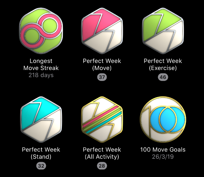 How Your Apple Watch Can Help You Stay Active