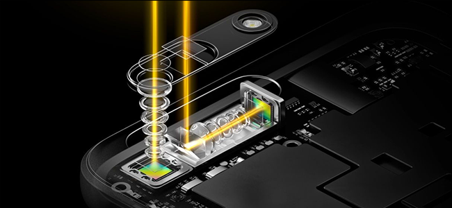 What Is a Periscope Lens for Smartphone Cameras?