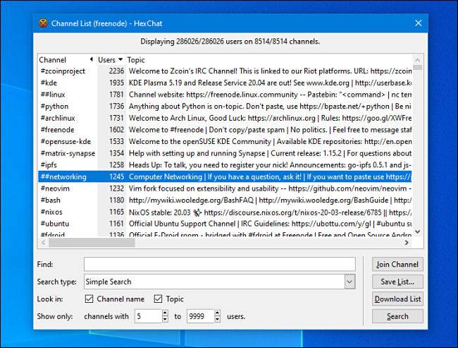 Why 2020 Is the Perfect Time to Revisit IRC