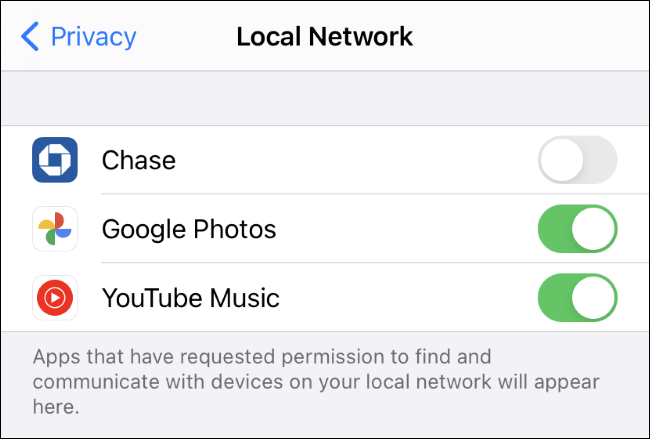 Why iPhone Apps Ask for "Devices on Your Local Network"