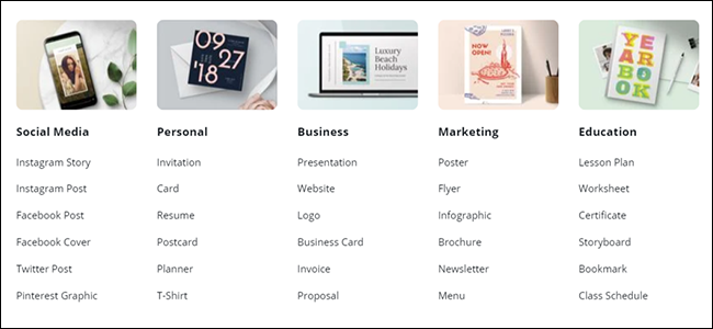 How to Use Canva to Design Like a Professional