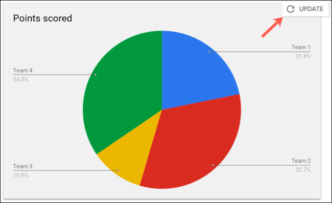 How to Embed a Google Drawing Into Google Docs
