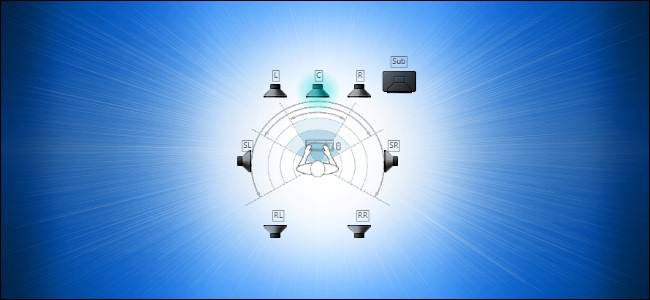 How to Test Surround Sound Speakers on Windows 10