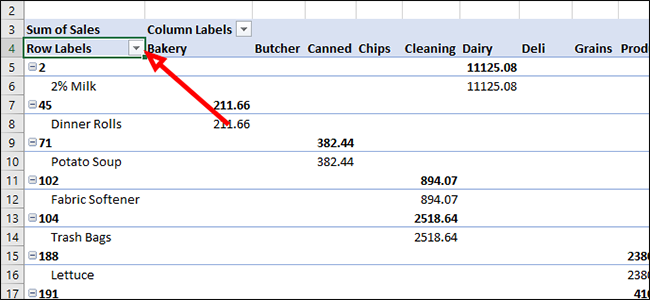 How to Use Pivot Tables to Analyze Excel Data