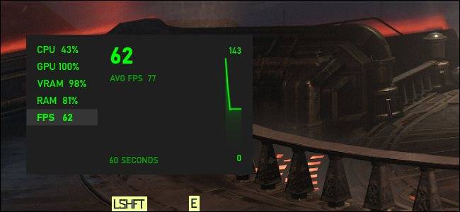 How Do Frame Rates Affect the Gaming Experience?