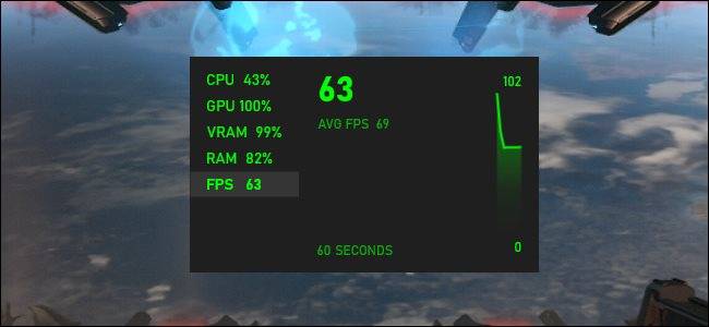 What Is a CPU or GPU Bottleneck in PC Gaming? (and How to Fix It)