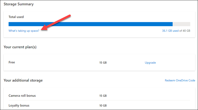How to Check How Much OneDrive Storage You Have Left