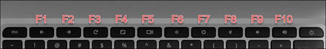 How to Use Function Keys on a Chromebook Keyboard