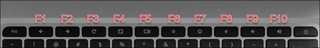 How to Use Function Keys on a Chromebook Keyboard