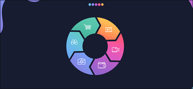 8 Tips to Make the Best PowerPoint Presentations