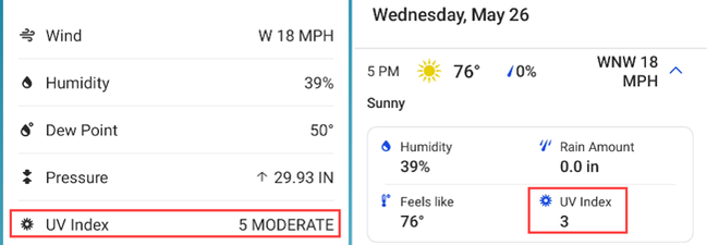 How to Check the UV Index