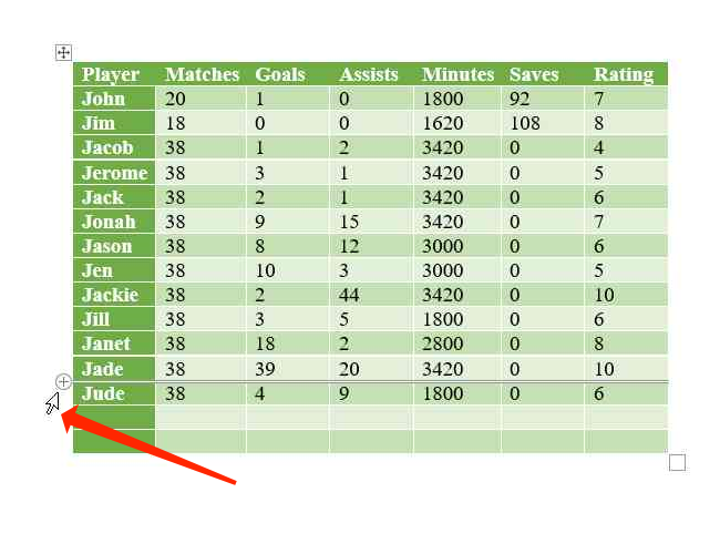 How to Quickly Add Rows and Columns to a Table in Microsoft Word