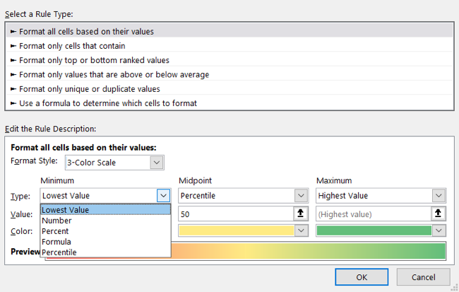 How to Apply a Color Scale Based on Values in Microsoft Excel