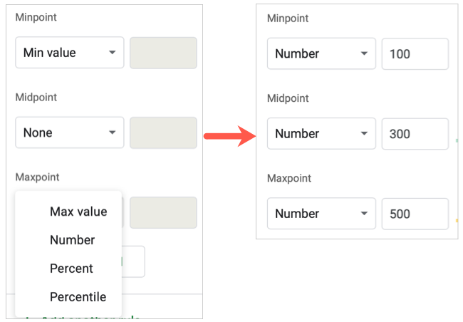 How to Apply a Color Scale Based on Values in Google Sheets