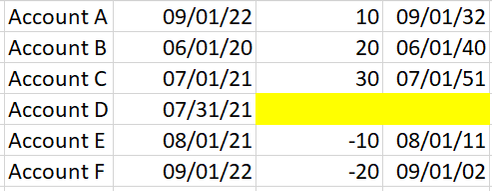 How to Highlight Blanks or Errors in Microsoft Excel