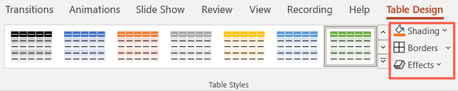 How to Insert and Format a Table in Microsoft PowerPoint
