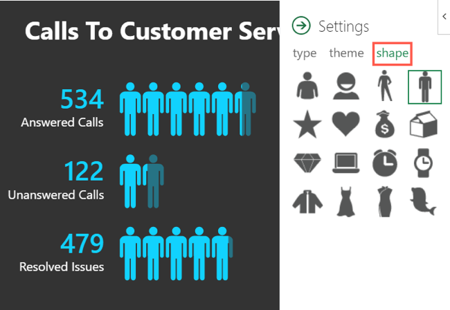 How to Create and Customize a People Graph in Microsoft Excel