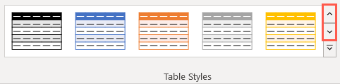How to Insert and Format a Table in Microsoft PowerPoint