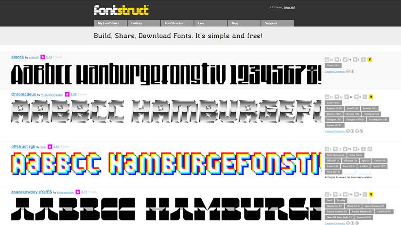 The 7 Best Websites for Downloading Free Fonts