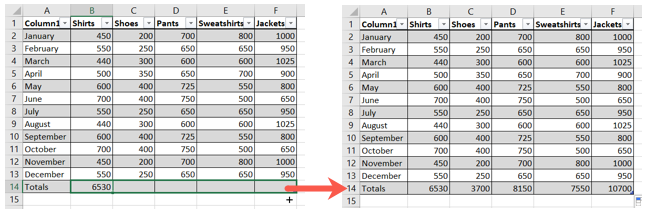 How to Insert a Total Row in a Table in Microsoft Excel