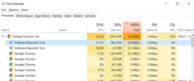 What Is Chrome's Software Reporter Tool Process, and Can You Disable It?