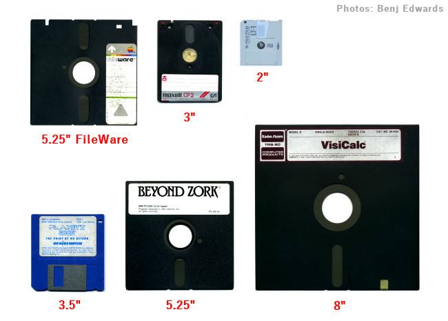 From Idea to Icon: 50 Years of the Floppy Disk