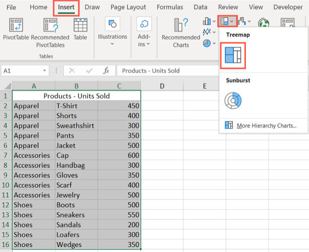 How to Create and Customize a Treemap Chart in Microsoft Excel